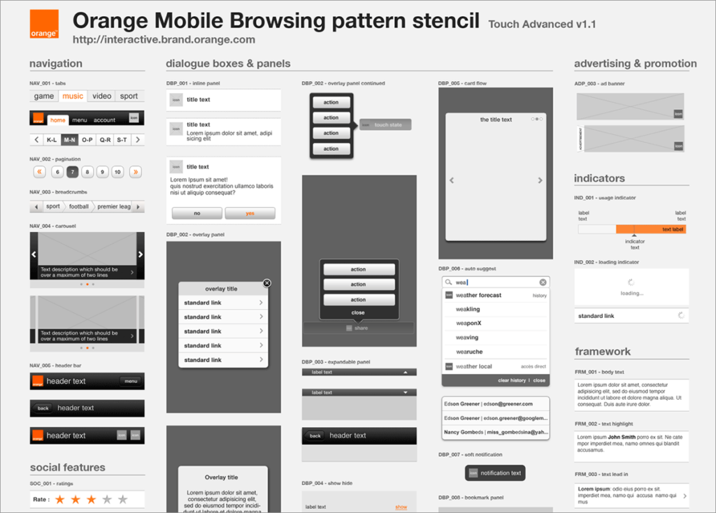 Orange projects – Shannonigans Design